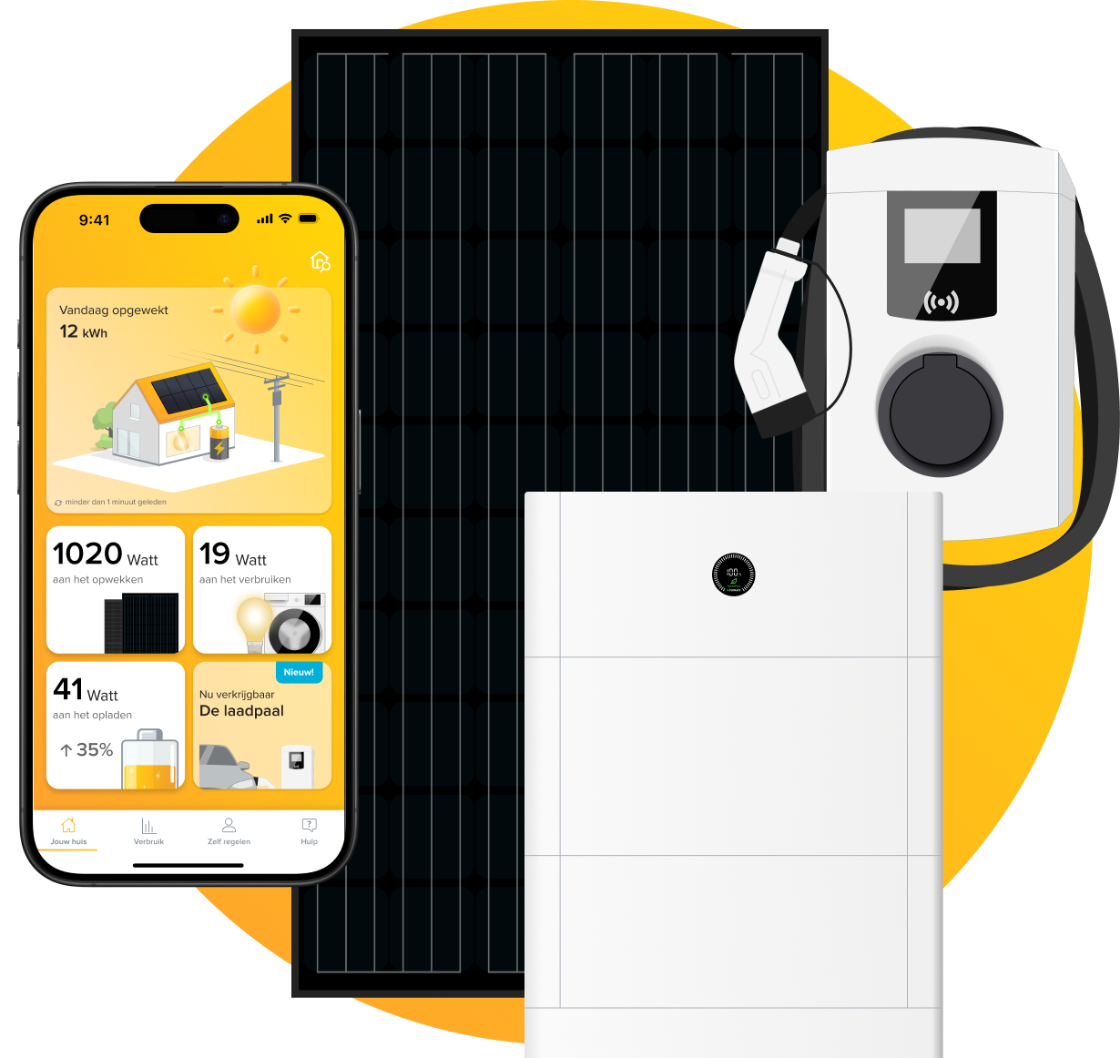 Zelf stroom opwekken en slim benutten? Bij ons regel je het! - Zelfstroom